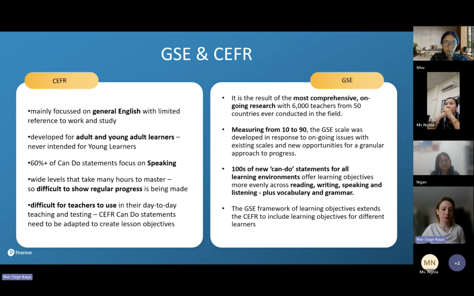 GSE - NIIE Teacher’s Training: “Global Scale of English in The ...